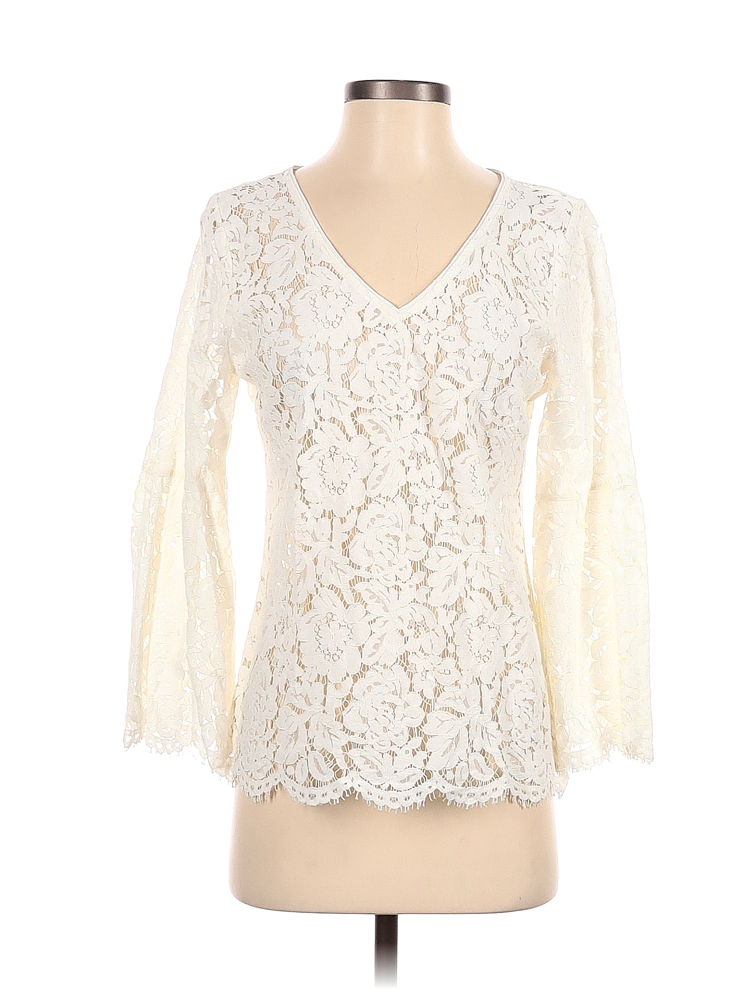 thredUP | An Online Consignment & Thrift Store