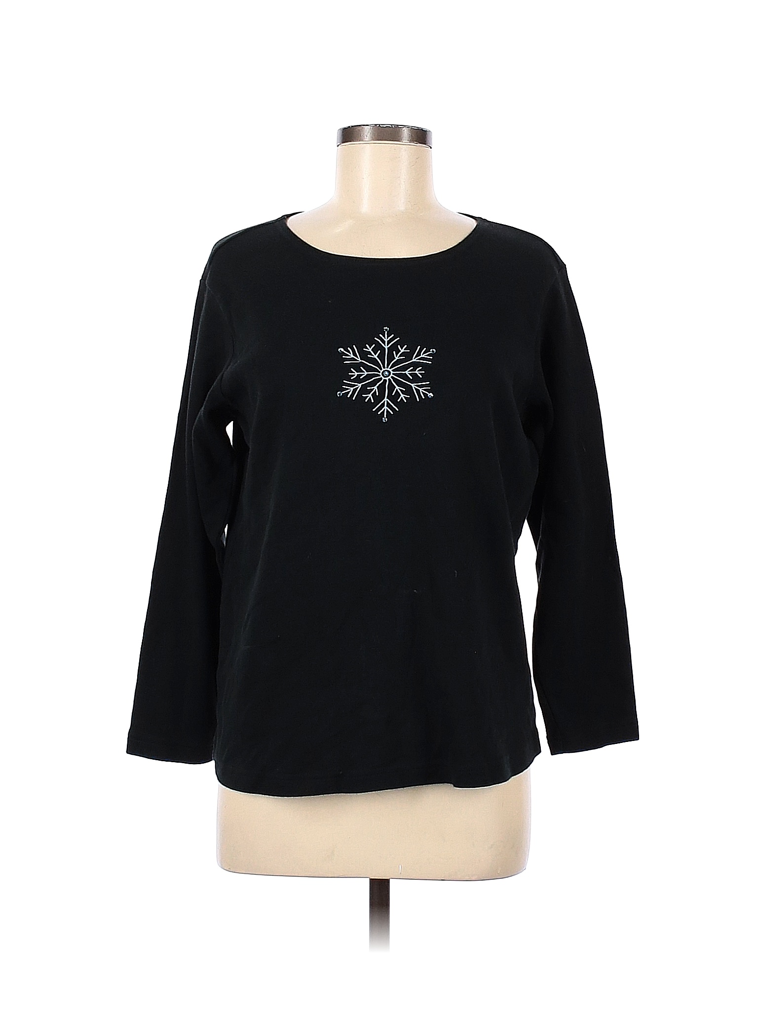 thredUP | An Online Consignment & Thrift Store