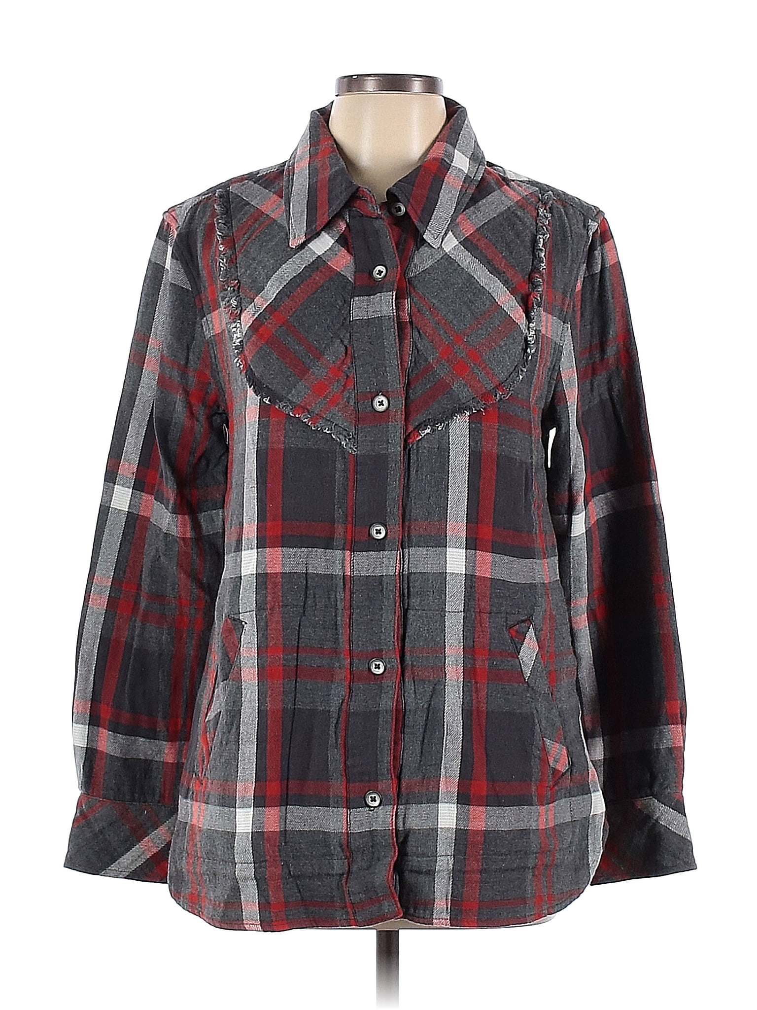 thredUP | An Online Consignment & Thrift Store
