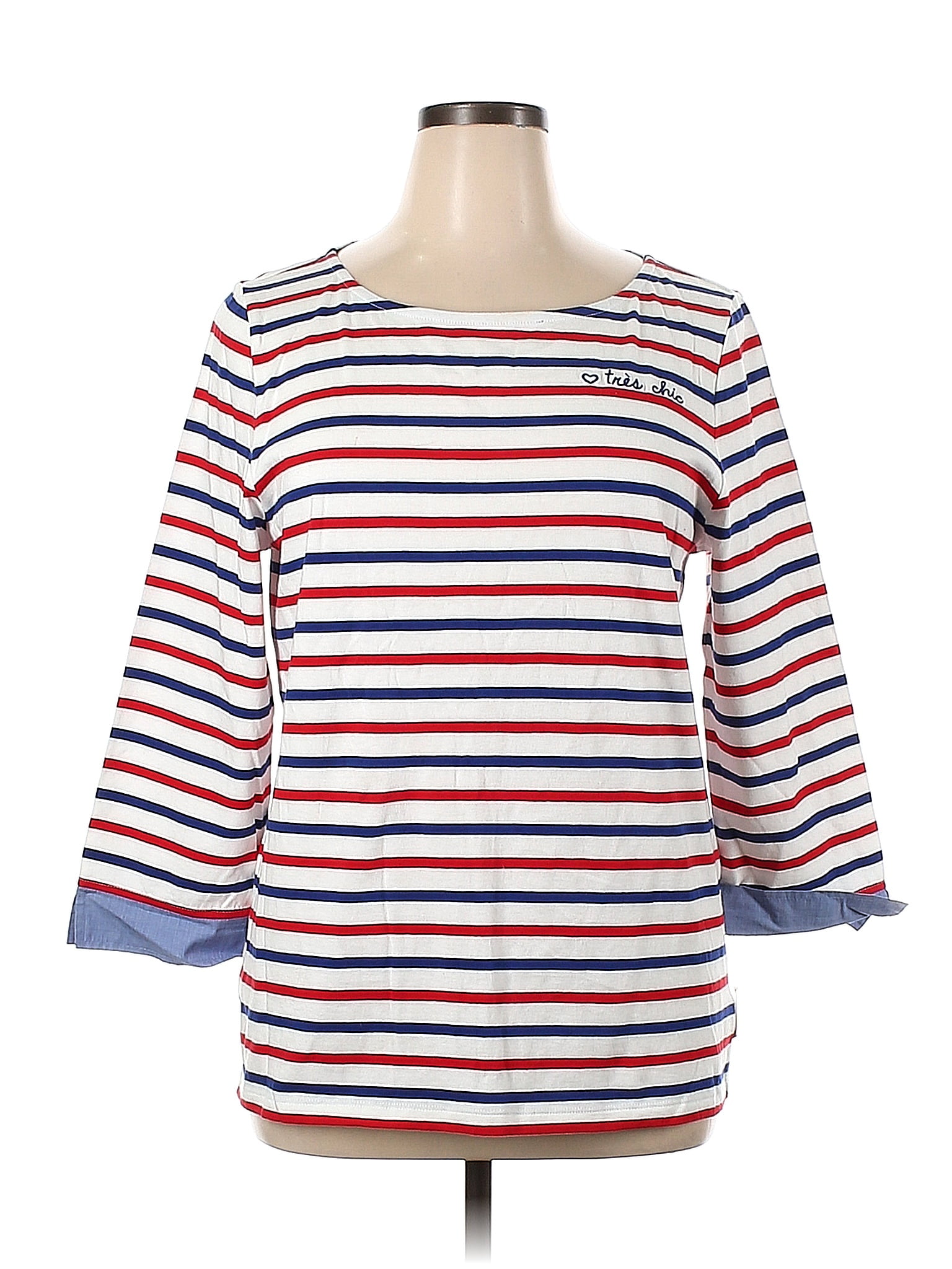 ThredUp | An Online Consignment & Thrift Store
