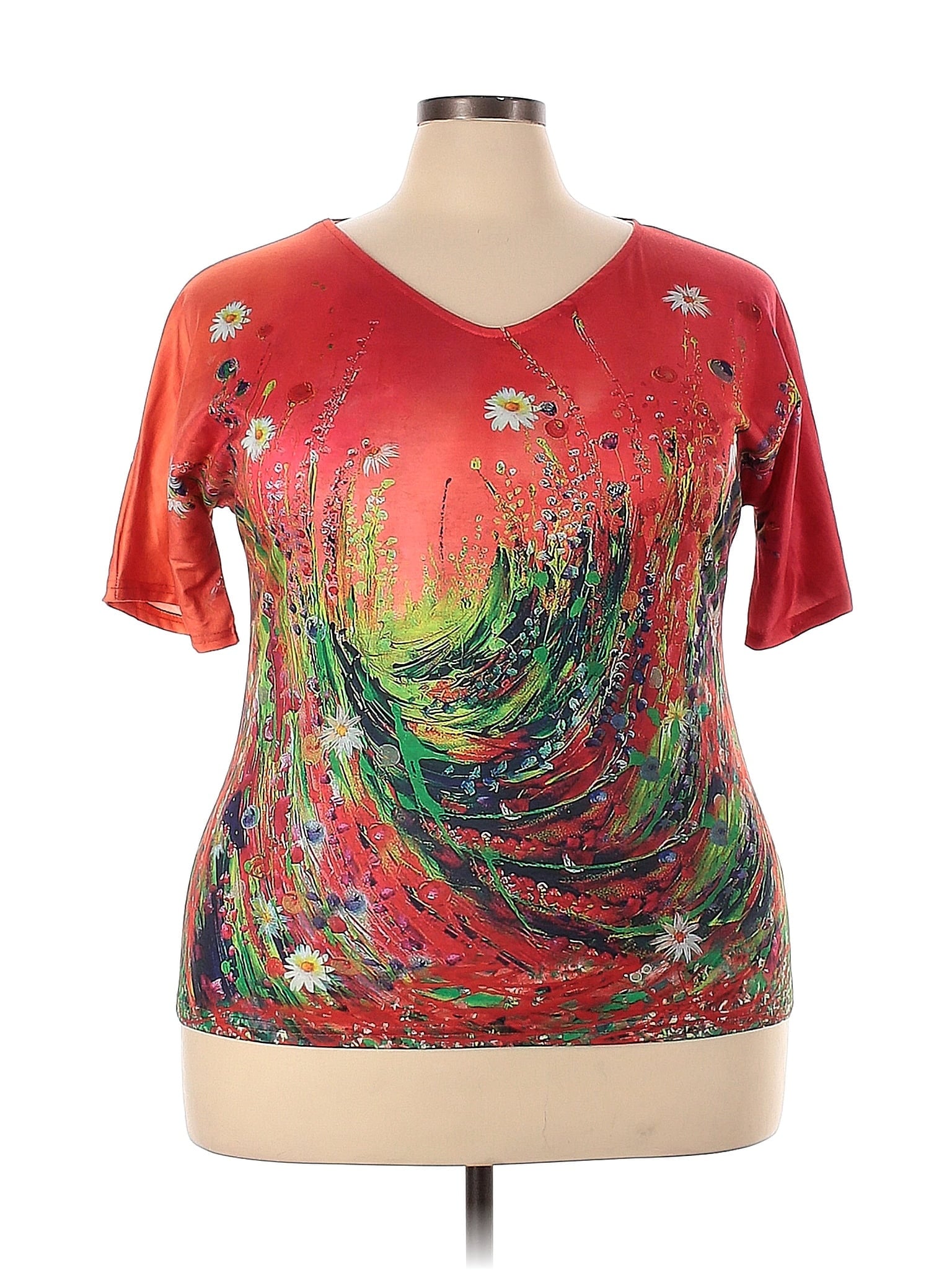 thredUP | An Online Consignment & Thrift Store